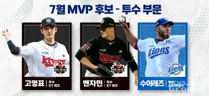 KBO 7월 MVP 후보 공개 ⋯ 후보 선수 활약 분석